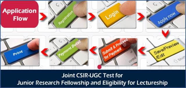 CSIR IMTECH Admissions 2019: Application start for PhD Programmes ...